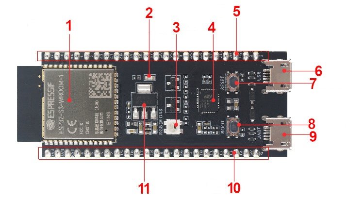 Esp32 S3 Devkitc 1 N8 Wifi Bluetooth Vývojová Deska Se Systémem Esp32 S3 Wroom 1 1u